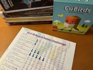 Unlocking Success: The Benefits of Participating in the 10×10 Board ...